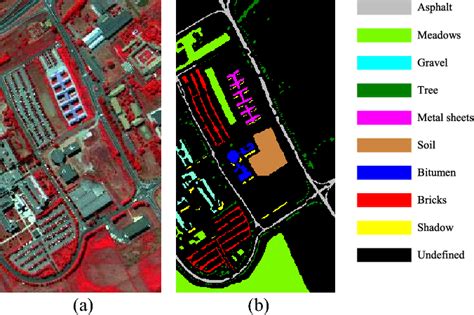Figure 2 From Spectral Contextual Classification Of Hyperspectral Imagery With Probabilistic