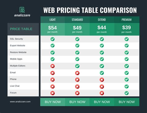 Web Pricing Table Comparison Infographic Template Venngage