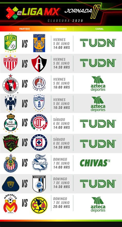Eliga Mx Dónde Y Cómo Ver Los Partidos De La Jornada 17 Grupo Milenio