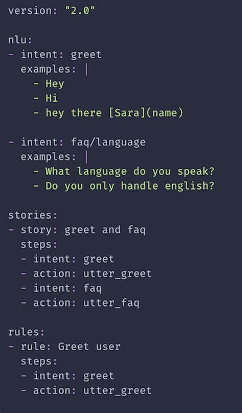 Now Available Rasa Open Source 20 The Rasa Blog
