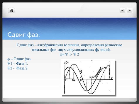 Однофазная цепь переменного тока презентация онлайн