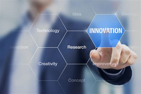 Dedicated To Innovation