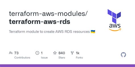 Terraform Aws Rdsexampless3 Import Mysqlmaintf At Master