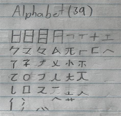 I Made A Hangul Based Script Thats More Appropriate For Vietnamese