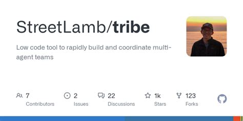 Mahesh Ramichetty On Linkedin Github Streetlambtribe No Code Tool To Rapidly Build And