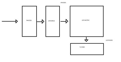 It Is Possible Multiplex A Led Matrix With HC TLC UDN A LEDs And Multiplexing
