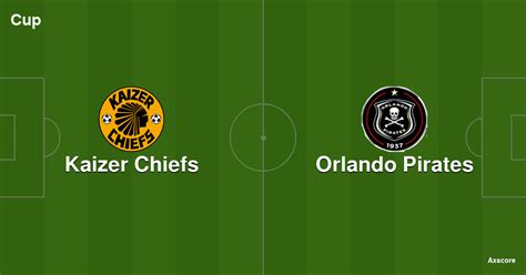 Axscore Kaizer Chiefs 00 Orlando Pirates Livestream H2h And Lineups
