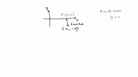 SOLVED Find All Points On The X Axis That Are Units From The Point