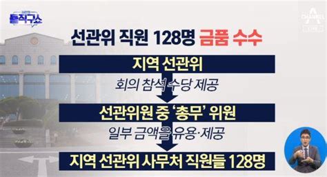 선관위원장은 위법 수당 직원은 공짜로 해외여행 Zum Tv