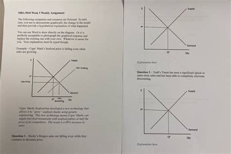 Solved Supply MBA 5010 Week 3 Weekly Assignment The Chegg
