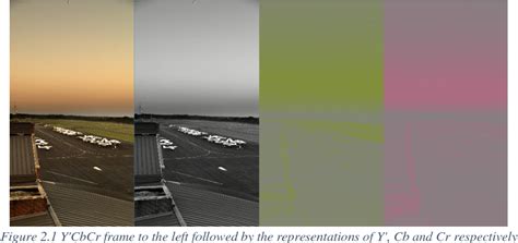 Figure 21 From A Dynamic Method For Rendering Overlay On Live Video