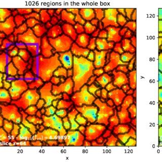 2D slice at depth z = 64 of the reionization redshift field extracted ...