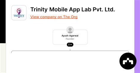 Trinity Mobile App Lab Pvt Ltd The Org