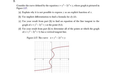 Solved Consider The Curve Defined By The Equation X Y5