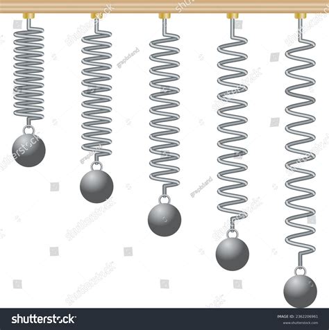263 Spring Pendulum Stock Vectors And Vector Art Shutterstock