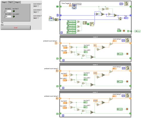 Periodically Cycle Through Tab Controls Page 4 Ni Community