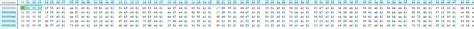 Decryption Decoding Hex Data Reverse Engineering Stack Exchange