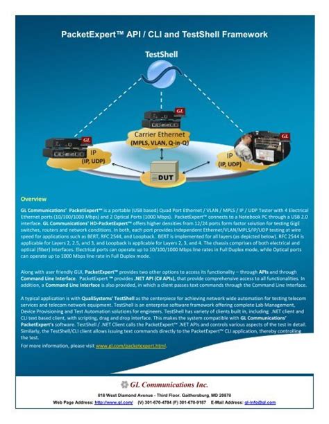 PacketExpert With Test Shell GL Communications Inc