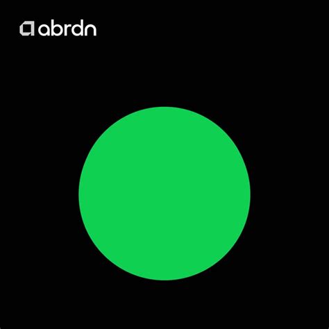 Abrdn Adviser On Linkedin Abrdn Wrap Puts You In Control With Powerful Technology And A Range Of…