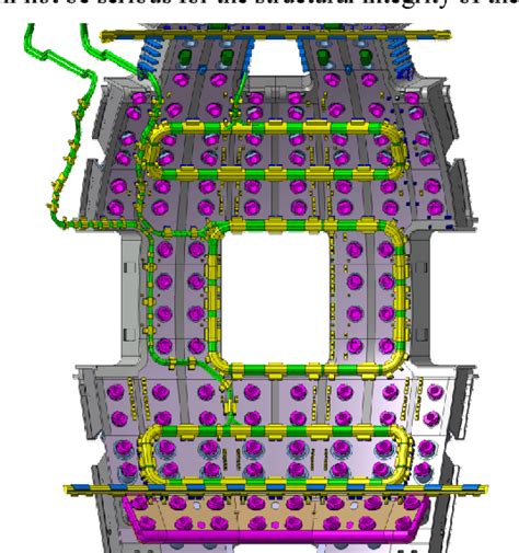 Figure 1 From New Design Options For Iter Elm Coil Brackets Semantic