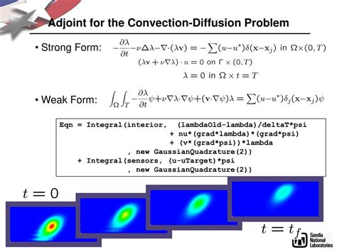 Ppt Strategies For Solving Large Scale Optimization Problems