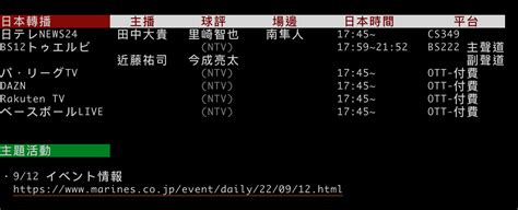 閱讀文章 看板 Baseball 批踢踢實業坊