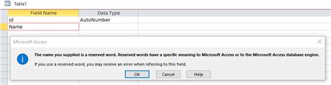 How To Combine 2 Sql Update Statements Access World Forums