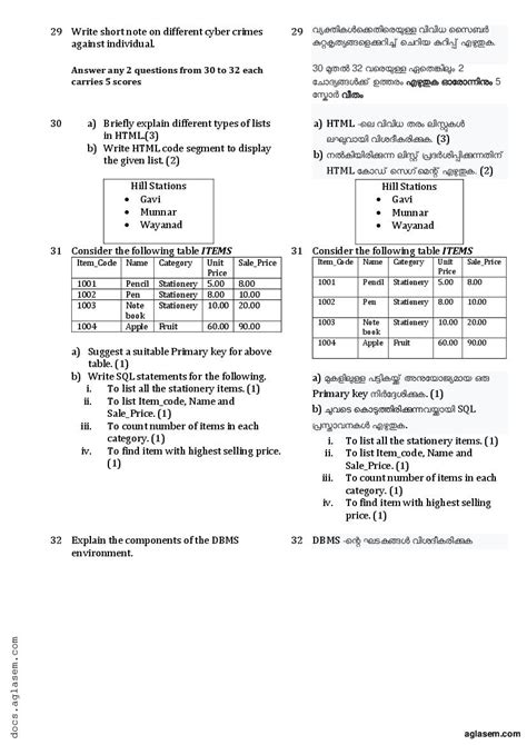 kerala plus two computer science model paper 2025 pdf download here