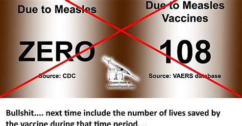 Next Time Include The Number Of Lives Saved By The Measles Vaccine Imgur