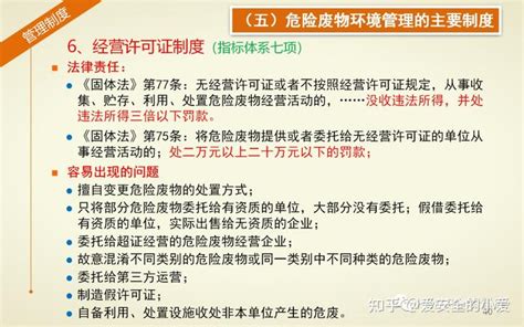 PPT 课件危险废物及其规范化管理95页 知乎