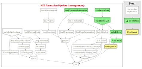 Hall Of Fame — Ruffus 263 Documentation