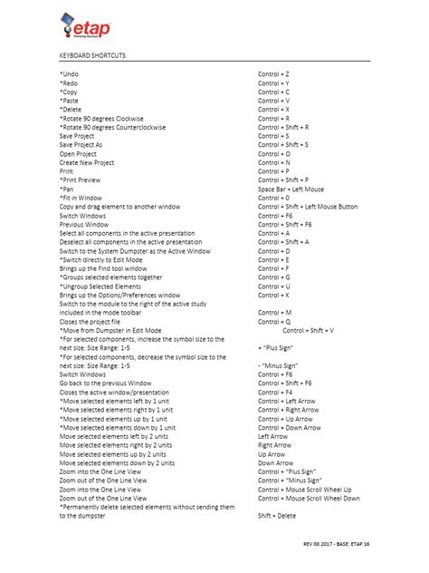 Etap Keyboard Shortcuts Pdf Humancomputer Interaction System Software