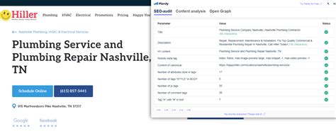 SEO For Plumbers The Complete Guide Plerdy