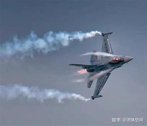 浅谈旋涡和湍流的产生原理 知乎