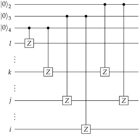 Efficient Application Of The Factorized Form Of The Unitary Coupled