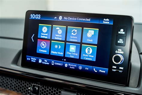 Turbo รุ่นไหนคุ้ม Mg Hs หรือ All New Cr V