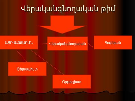 Այրվածքներով հիվանդների վերականգնումը презентация онлайн