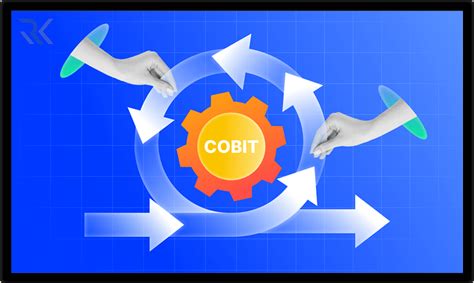 Cobit چیست؟ چگونه می‌توان از این چارچوب در یک سازمان استفاده کرد؟ امن افزار رایکا