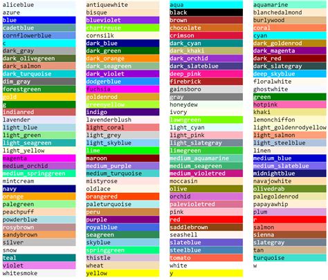 Colortextpy Ansicolor