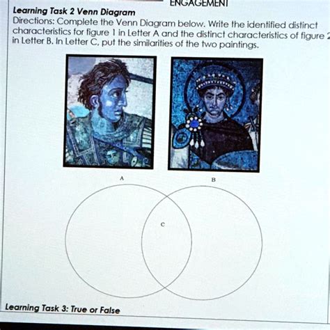 SOLVED Learning Task 2 Venn Diagram Directions Complete The Venn