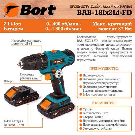 Дрель-шуруповерт аккумуляторная ударная BORT BAB-18Ix2Li-FD (2x1,5А.ч)