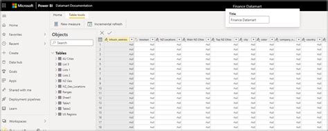 Erste Schritte Mit Datamarts Vorschau Power BI Microsoft Learn