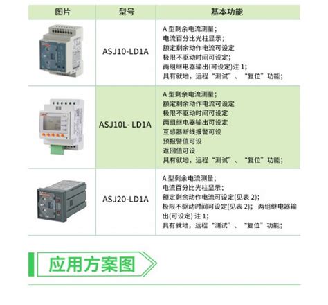 十种额定剩余动作电流设定 两组继电器输出智能剩余电流继电器asj20 Ld1a安科瑞电气股份有限公司新能源网