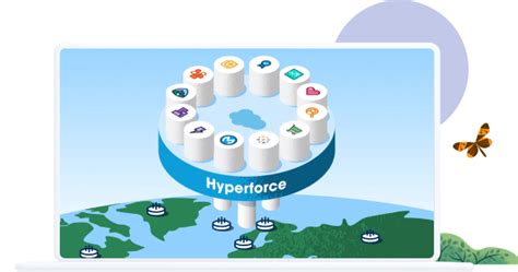 Salesforce Hyperforce