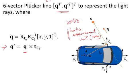 3d Computer Vision Lecture 12 Part1 Generalized Cameras