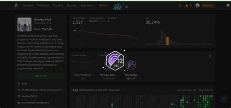 Leetcode Codingjourney Problemsolving Artificialintelligence Programmingmotivation