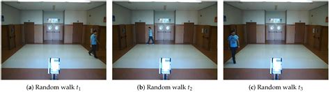 Improved Dynamic Obstacle Mapping IDOMap