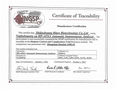 Good News Hipro® Glycosyclated Hemoglobin Hba1c Testing System