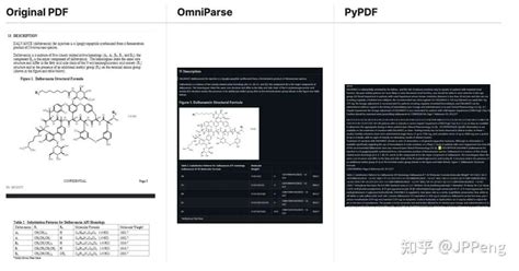 Omniparseai 非结构数据解析器 知乎