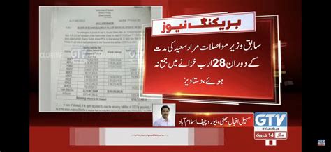 Tufail Farhaad Anjum⚖️طفیل فرھاد انجم On Twitter Rt Aadiiroy2 مراد سعید کی بڑی کرپشن۔